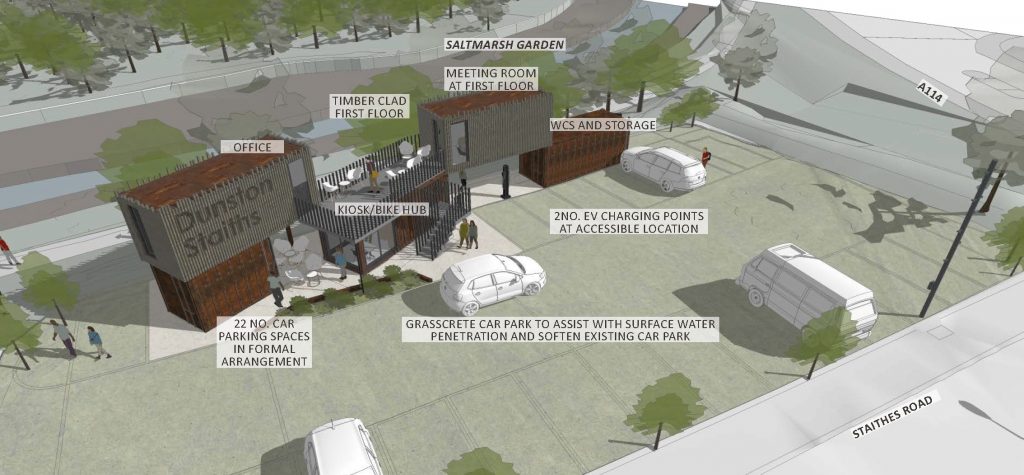 Projects – EDable Architecture